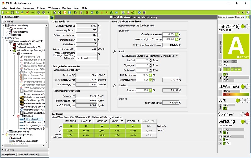 ENVISYS: Newsmeldung